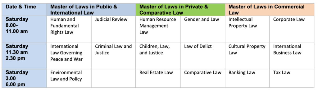 LL.M. 2023/24 (Master of Laws by coursework) | Faculty of Law